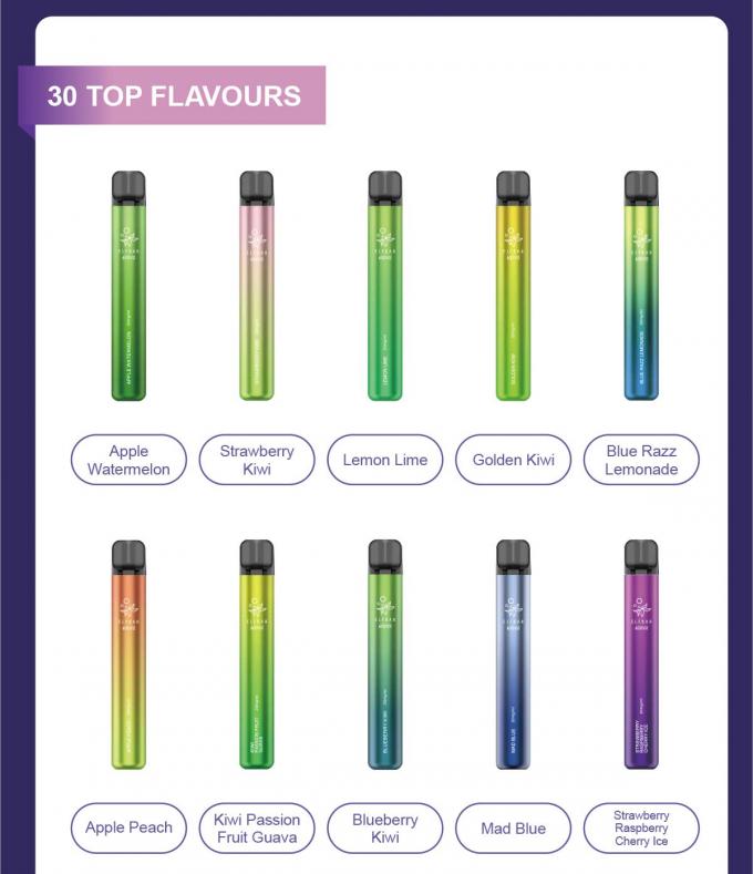 Disposable 600 Puffs Coca Cola Disposable Vape ELFBAR 600V2