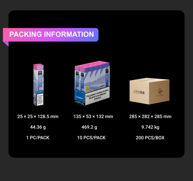ELFBAR 1500 ULTRA 1500 Puffs Disposable vape Mesh Coil 5ml E-liquid 850 ... ELFBAR 1500 ULTRA 1500 Puffs Disposable vape Mesh Coil 5ml E-liquid 850 ...